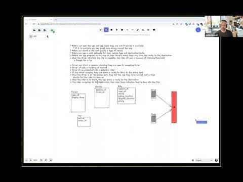 System Design Mock Interview with Reddit Principal Software Engineer ...