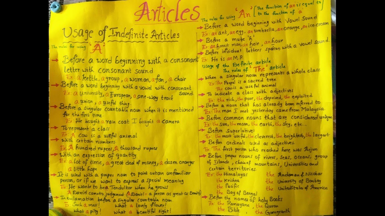 Articles chart preparation for students| rules for using articles a,an ...