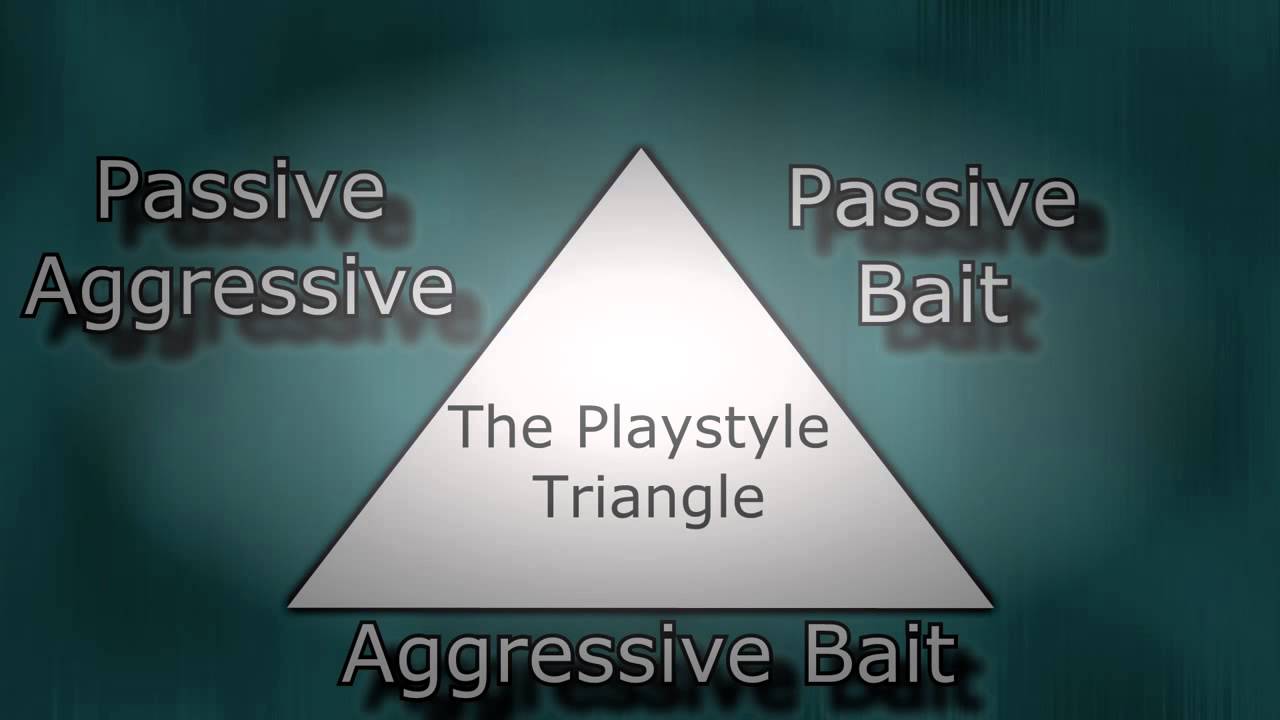 The Playstyle Triangle A Guide to LoL Playstyles, and How to Improve ...