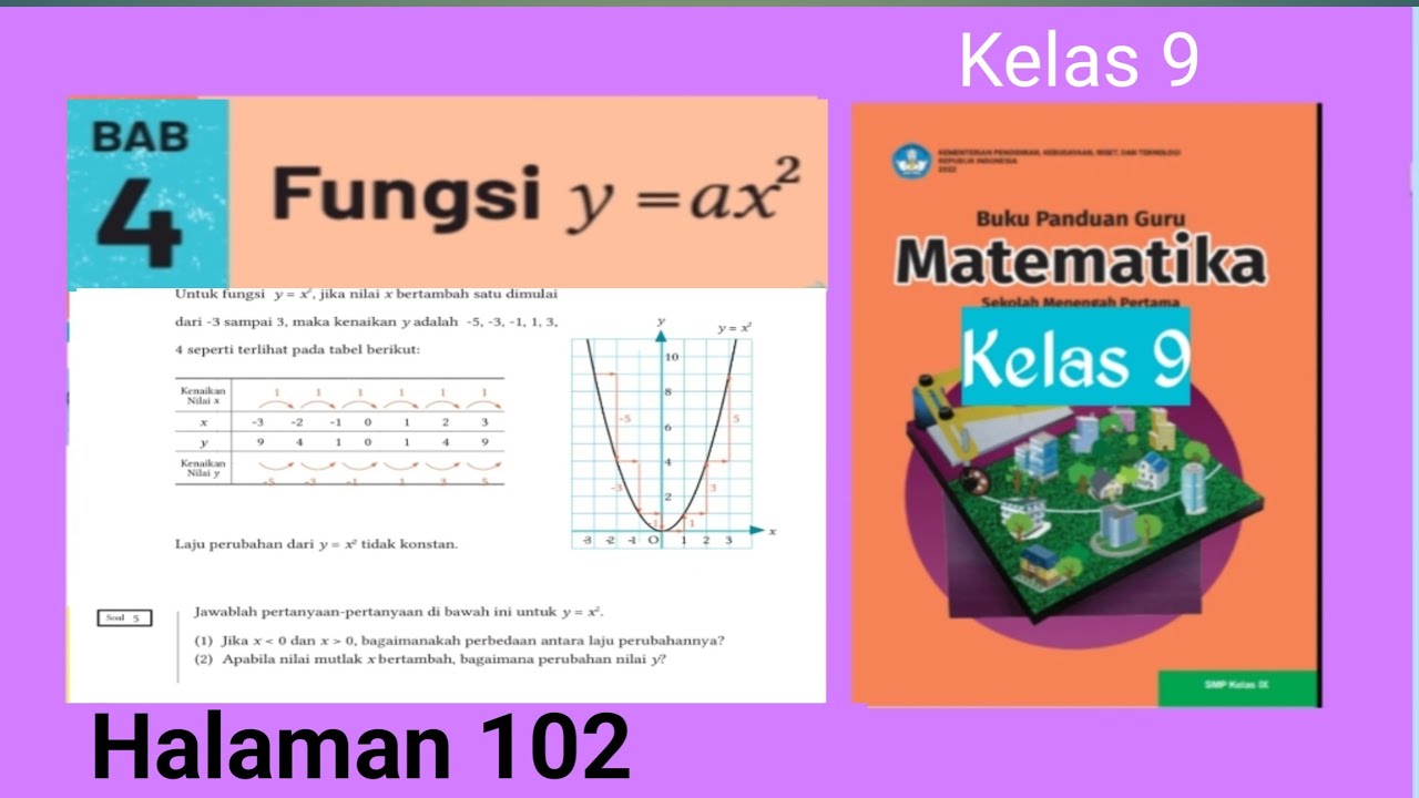 Jawaban matematika kelas 9 (IX) hal. 102 soal 5-6 Bab 4 fungsi ...