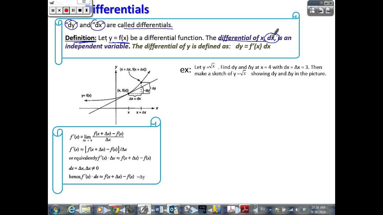 Unit 3 Local Linear Approximation Video Notes - YouTube