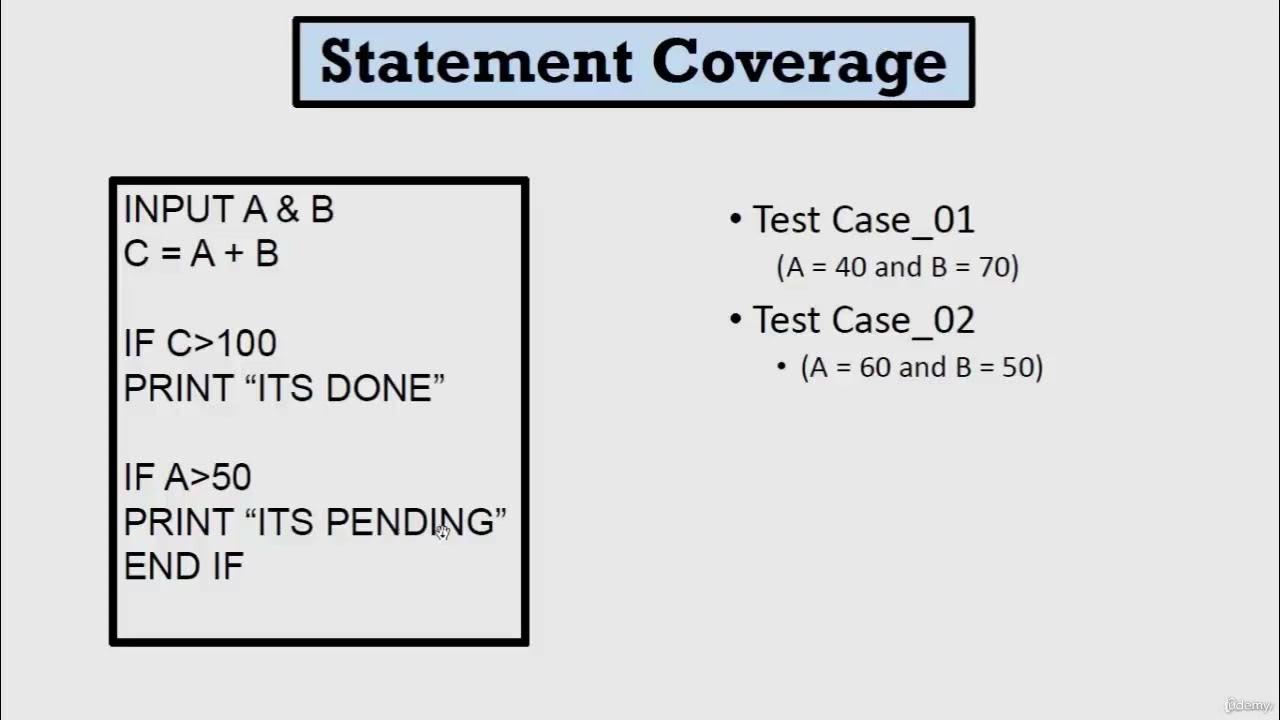 010 Statement Coverage Example #6 - YouTube