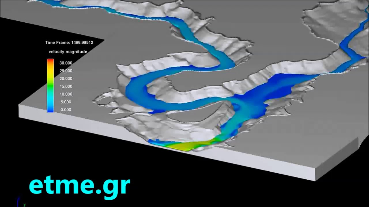 Dam break analysis - YouTube