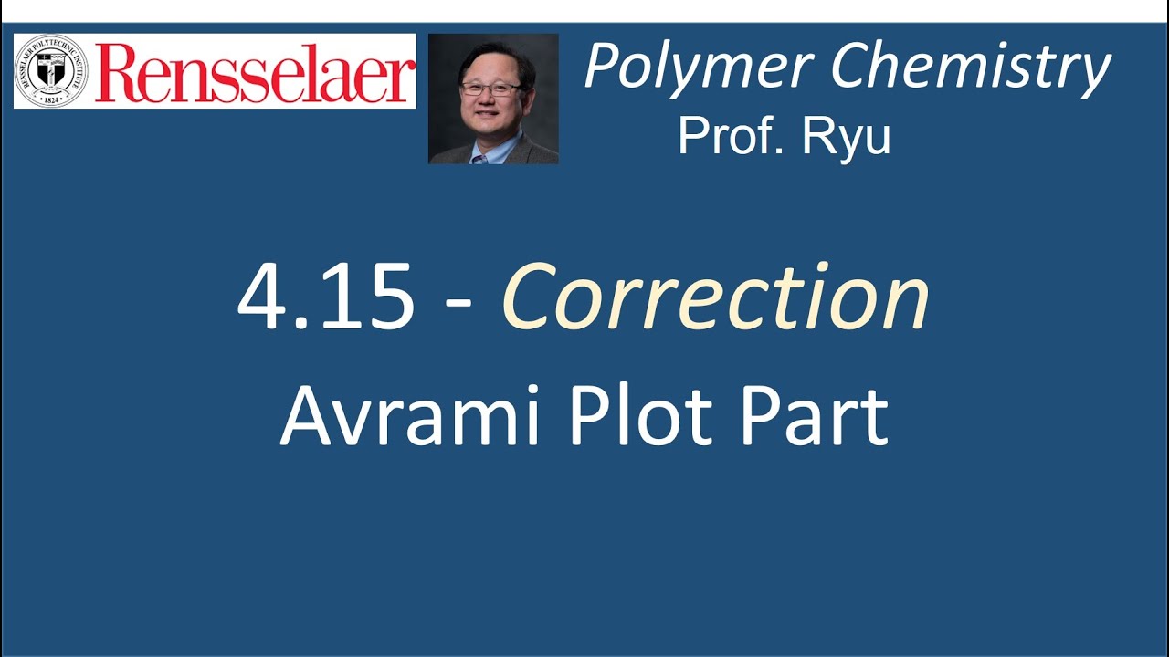04.15_correction on Avrami plot part of 04.15 - YouTube