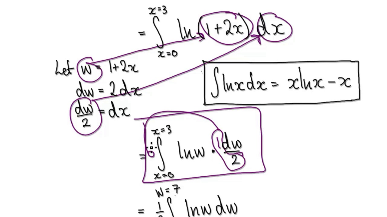 Video 3192 - Double Integrals - dxdy or dydx? - YouTube