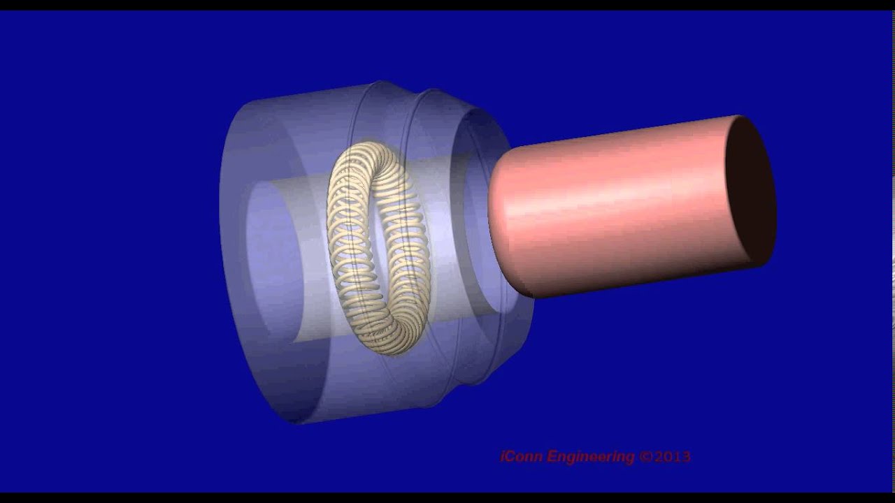 iConn Engineering Canted Coil Spring Connector - YouTube