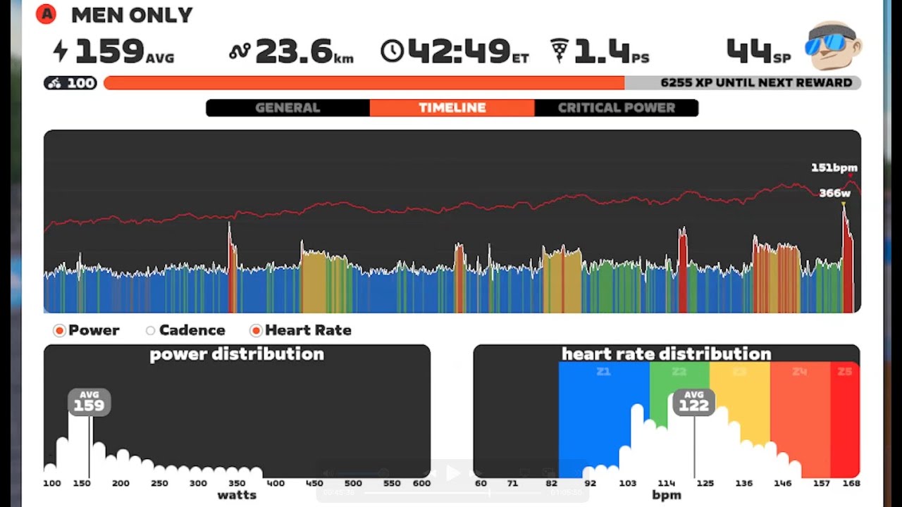 20250929T1300 FRR Tour France - Stage 3 (iTT) Lutece Express x3 iTT ...