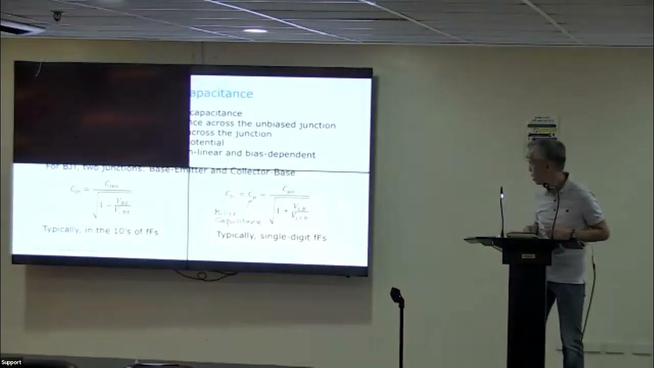 Module 6 Session 2 - YouTube