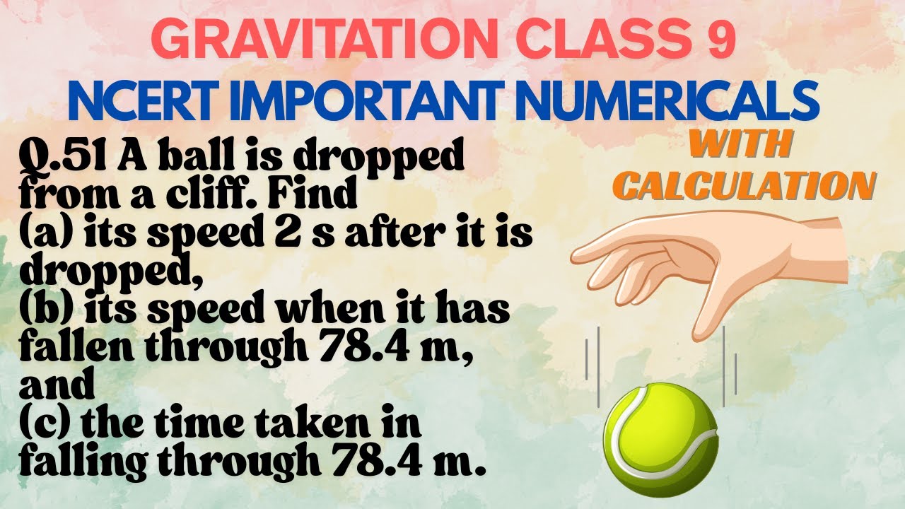 A ball is dropped from a cliff. Find (a) its speed 2 s after it is ...