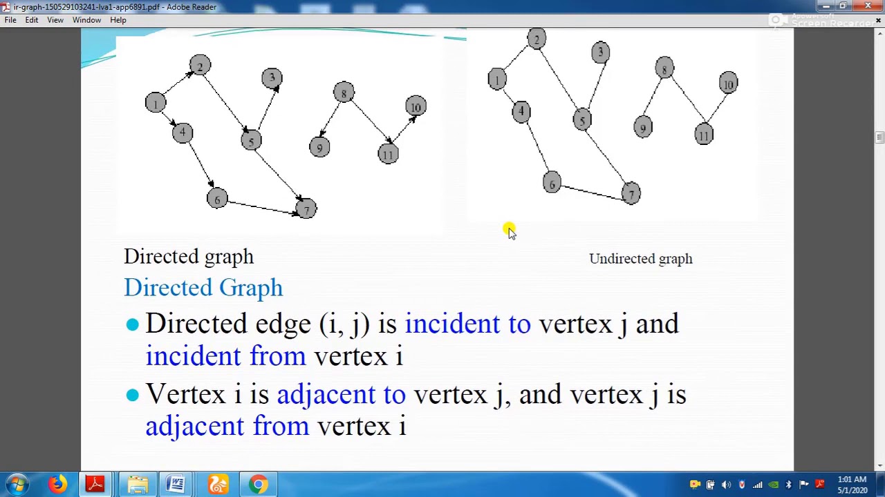 Graph Concepts part 1 - YouTube