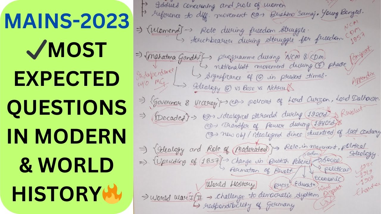 Most Important History Questions For UPSC Mains 2023 PYQ Analysis Of most-important-history-questions-for-upsc-mains-2023-pyq-analysis-of
