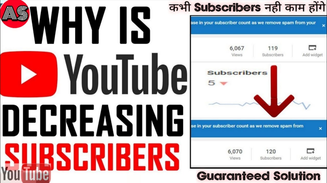 Why YouTubeSubscribers Decrease-Apke Subscribers kyu kam ho rahe hai-How to get decreased ...