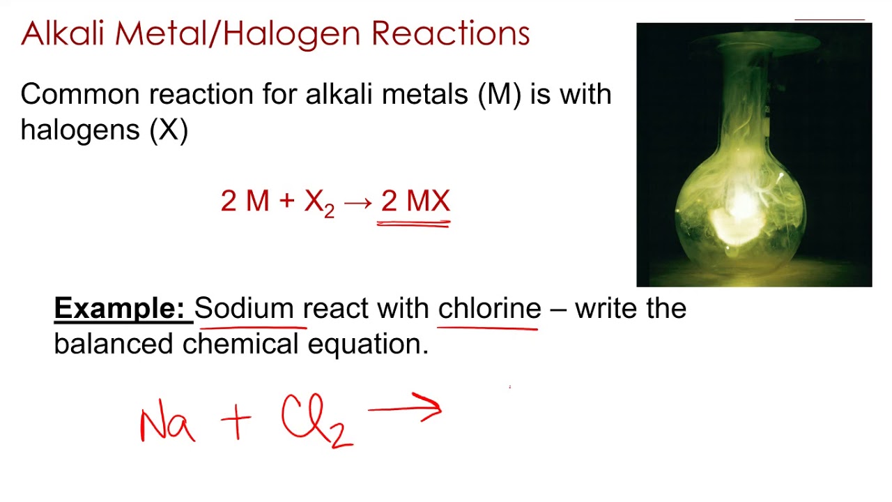 CHM 151 - Combustion and Alkali Metal Reactions - YouTube