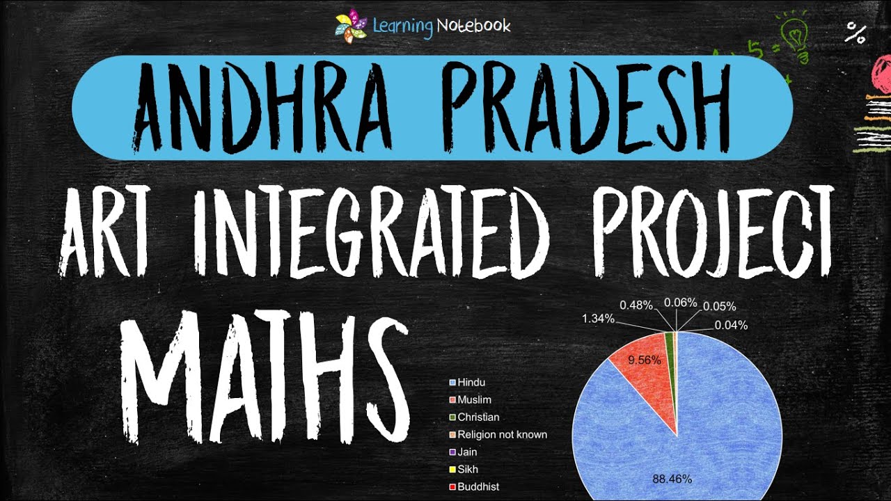 Andhra Pradesh Maths Art Integrated Project Creative Ideas CBSE andhra-pradesh-maths-art-integrated-project-creative-ideas-cbse