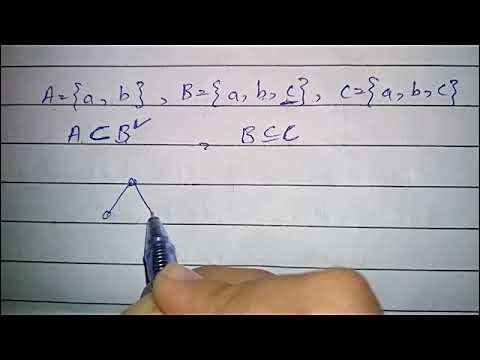 PROPER SUBGRAPH OF A GRAPH - YouTube