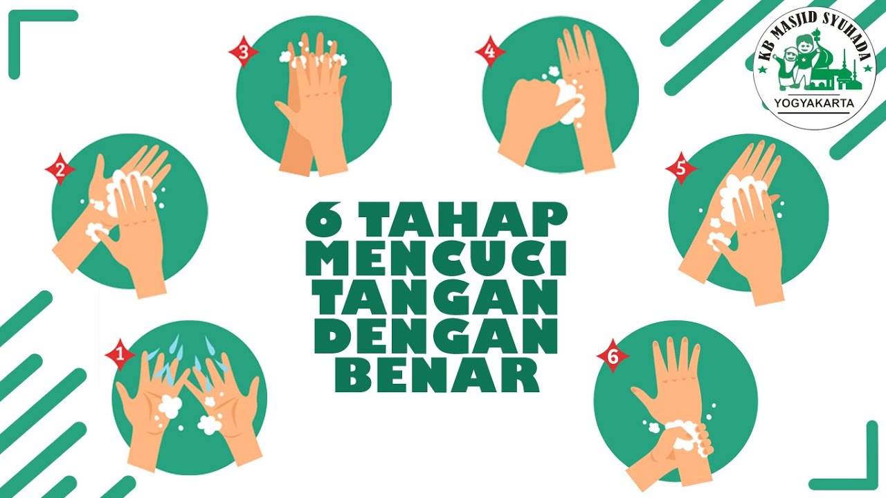 Tutorial 6 Tahap Cuci Tangan dengan Benar oleh Bu Ika - YouTube