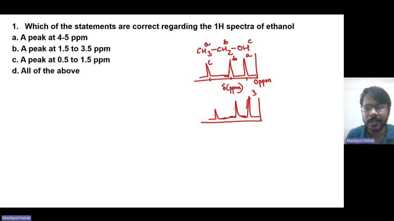 NPTEL-- NMR Spectroscopy for Chemists and Biologists- Week 3- Problem solving session - YouTube