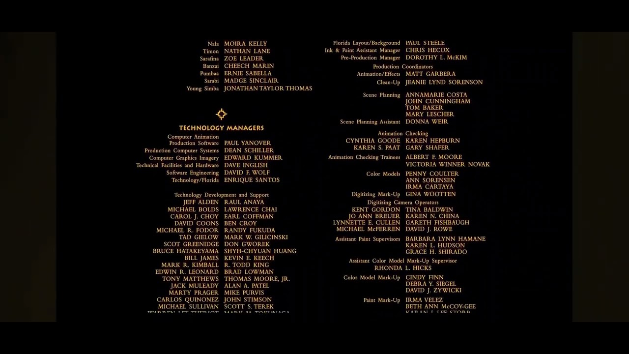 The lion king 1994 credits - YouTube