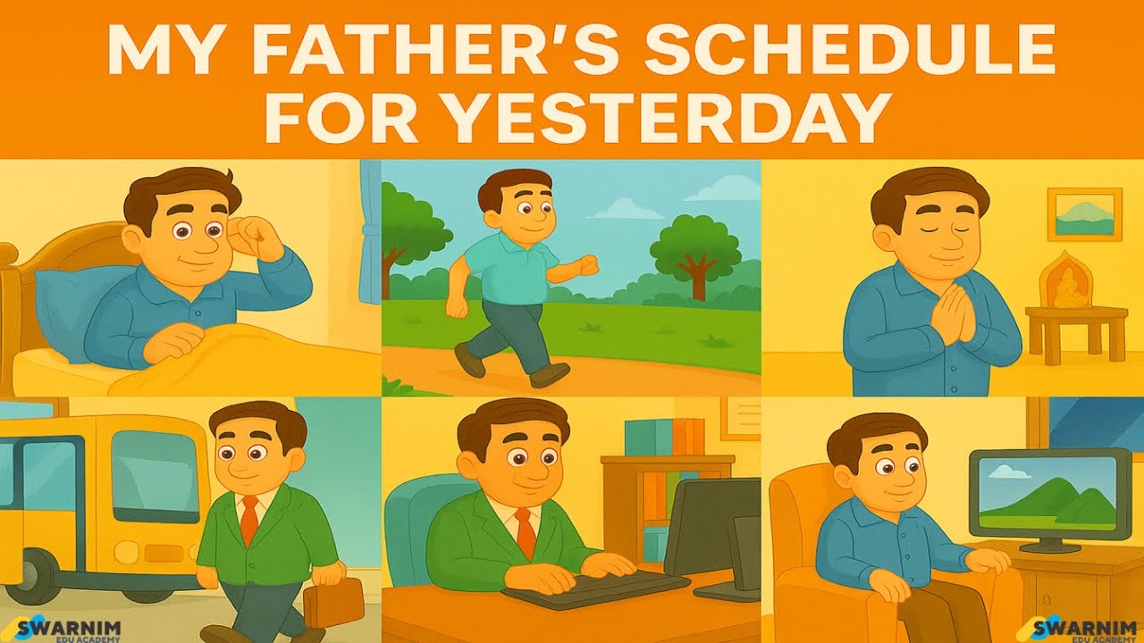 અંગ્રેજીમાં 3rd Person ની ગઇકાલની દિનચર્યા | My Father's Yesterday's ...