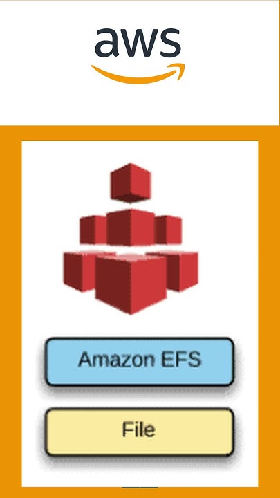 Amazon Cloud Storage Types Explained for Beginners | # ...