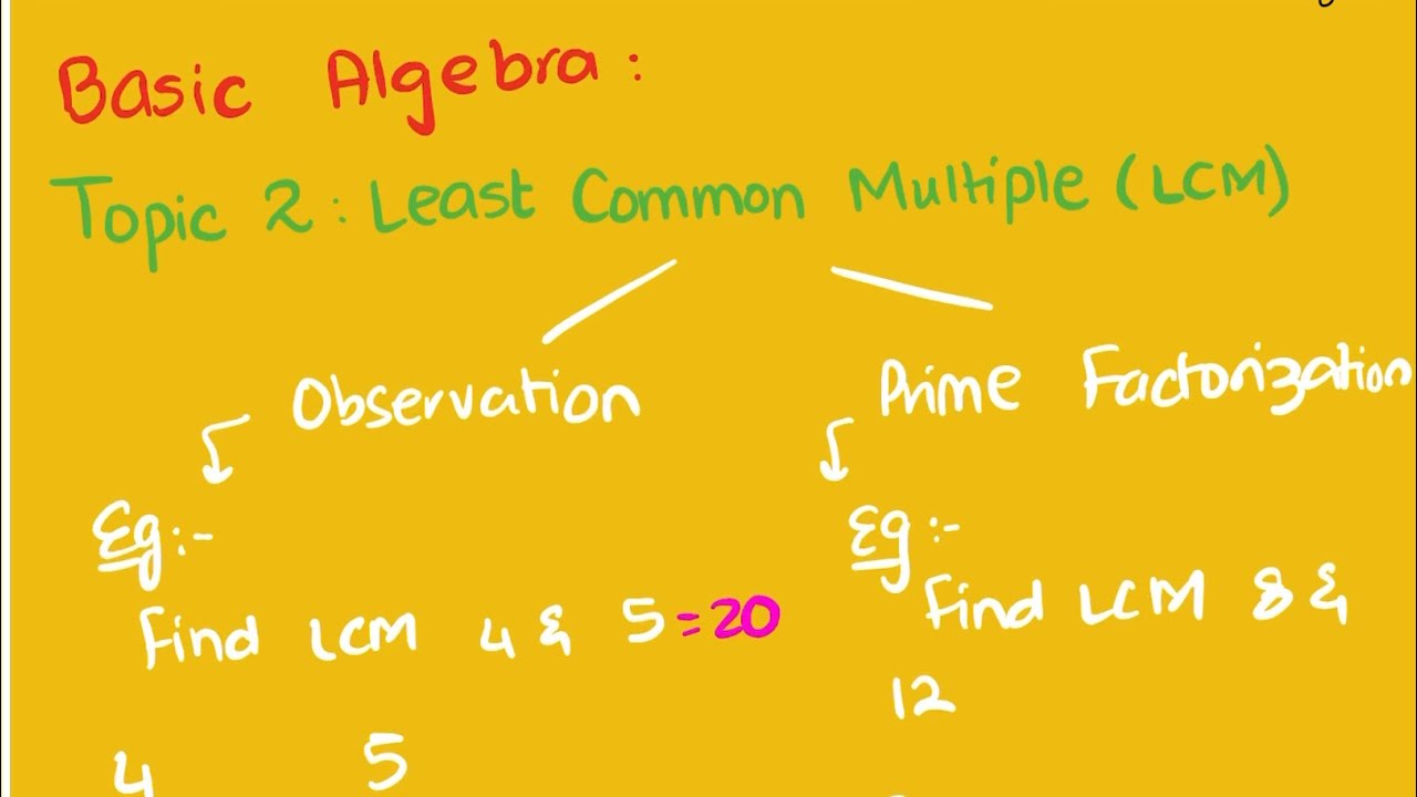 Least common multiple (LCM) - Basic Prealgebra - YouTube