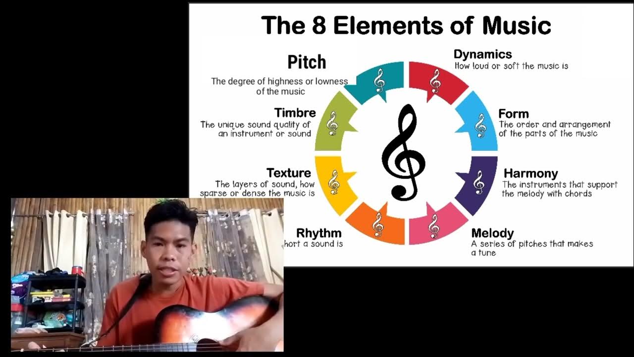 The 8 Elements of Music - YouTube