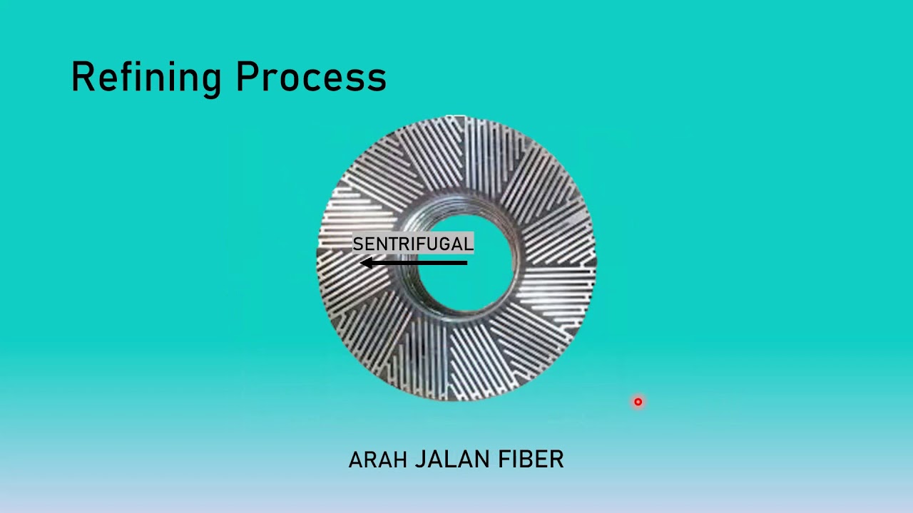 REFINING - PAPER MAKING | ANDI AKBAR HARIYANTO - YouTube
