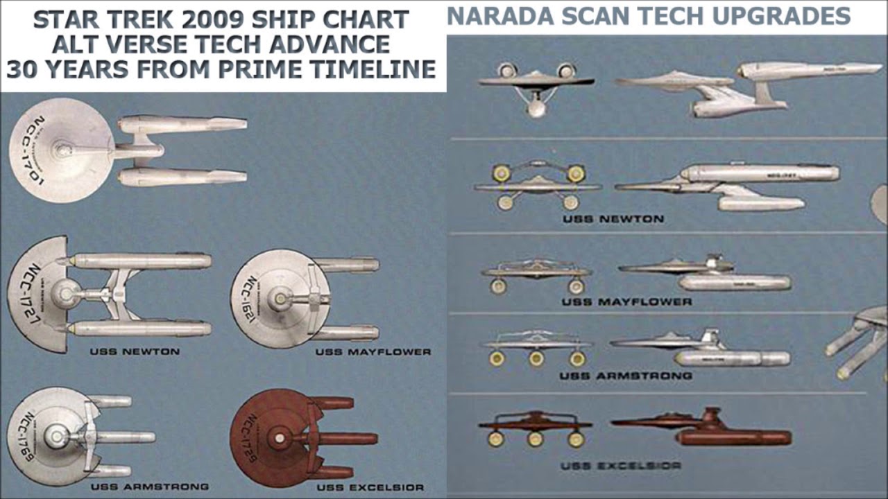 Star Trek Uss Newton