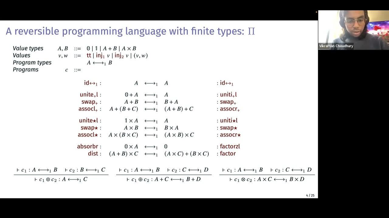 Vikraman Choudhury Symmetries In Reversible Programming Youtube