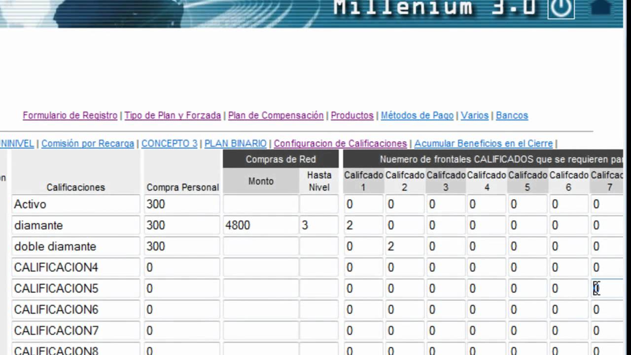 Software Millenium V3 Parte 4 - YouTube