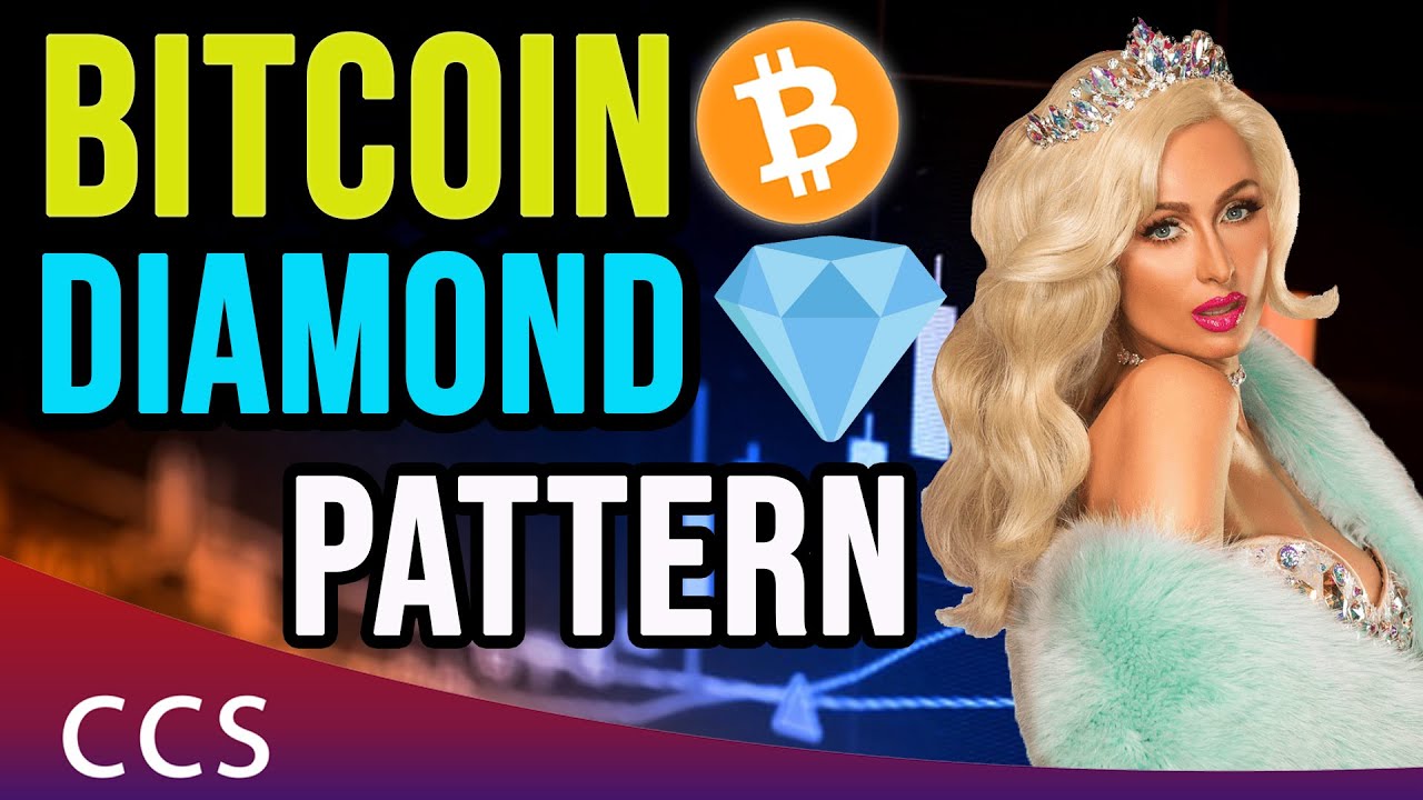 🔥 Bitcoin Diamond Pattern - BTC Price Analysis 🚀 How To Trade This Soon ...