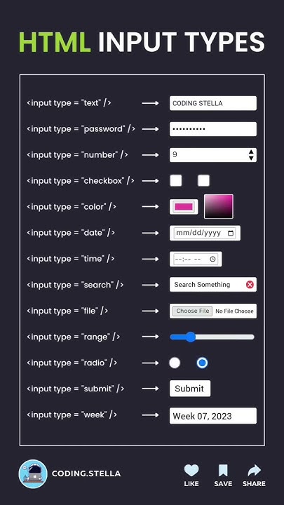 Types of Input in Html | Html Full Course in Bangla #htmlfullcourse #inputdata #html - YouTube