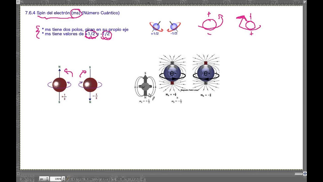 Spin del Electrón (ms) Número // QB160 - YouTube