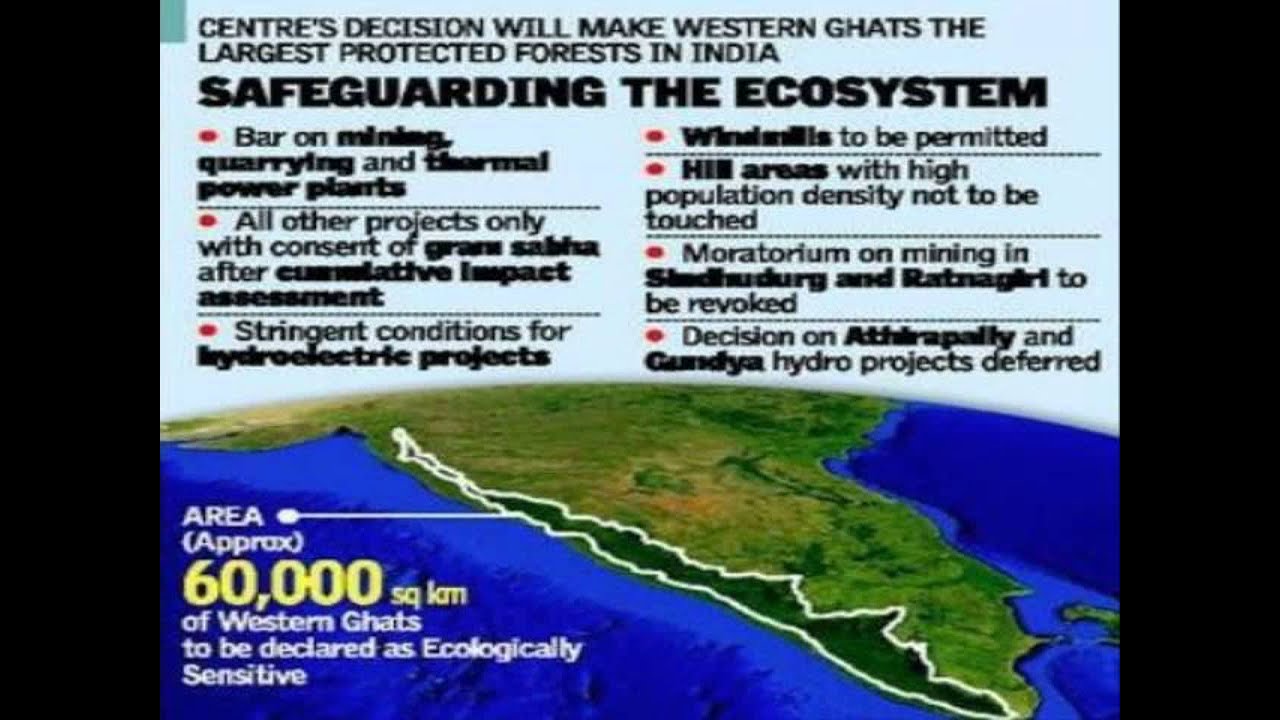 Safeguarding of ecoSyStem - YouTube