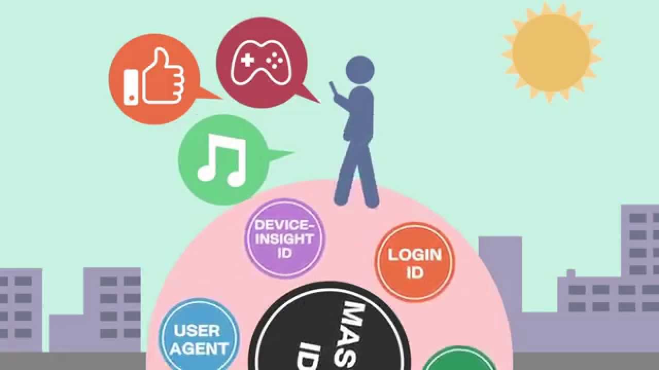 The 41st Parameter Inc - YouTube