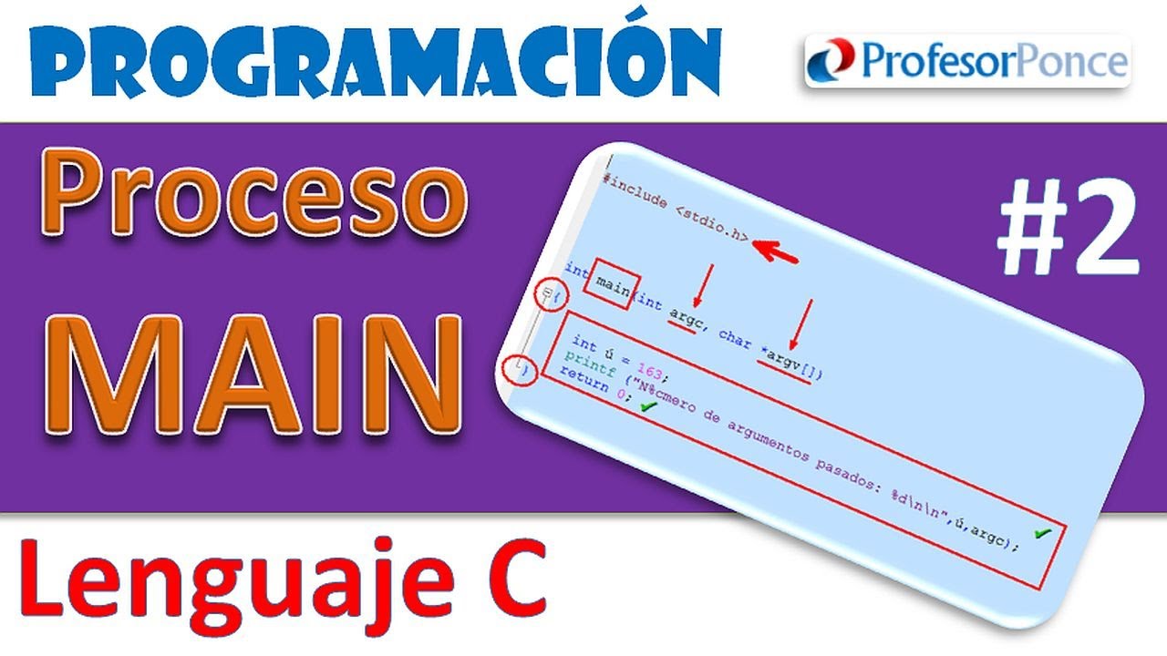 El proceso MAIN en un programa C - YouTube