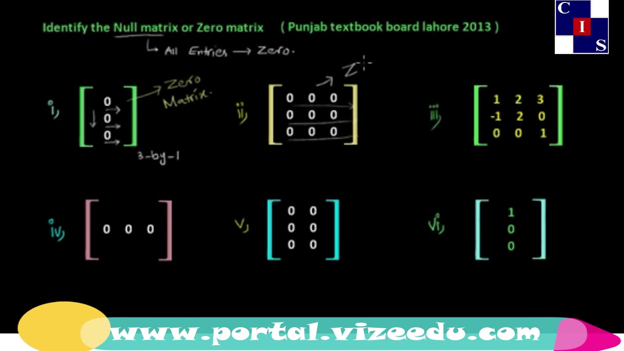 1 2 6 Problem 1 Null Matrix Or Zero Matrix Matrices And Determinants 1-2-6-problem-1-null-matrix-or-zero-matrix-matrices-and-determinants