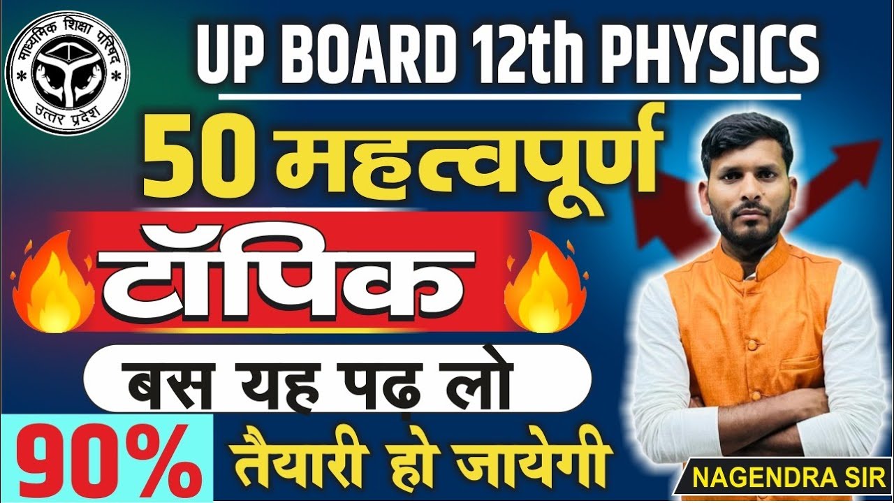 Up Board Class 12th Physics 50 12th Physics up-board-class-12th-physics-50-12th-physics
