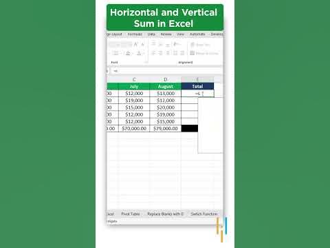 🤔 Horizontal and Vertical Sum in Excel #Shorts #Simplilearn - YouTube