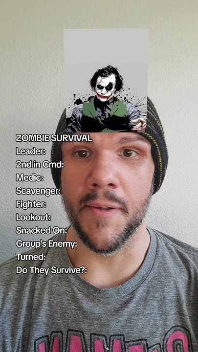 Movie Character Zombie Survival Group - YouTube