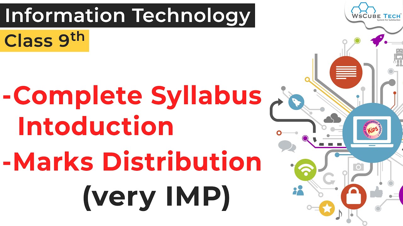 Syllabus & Marks Distribution For IT 402 class 9 | Information ...