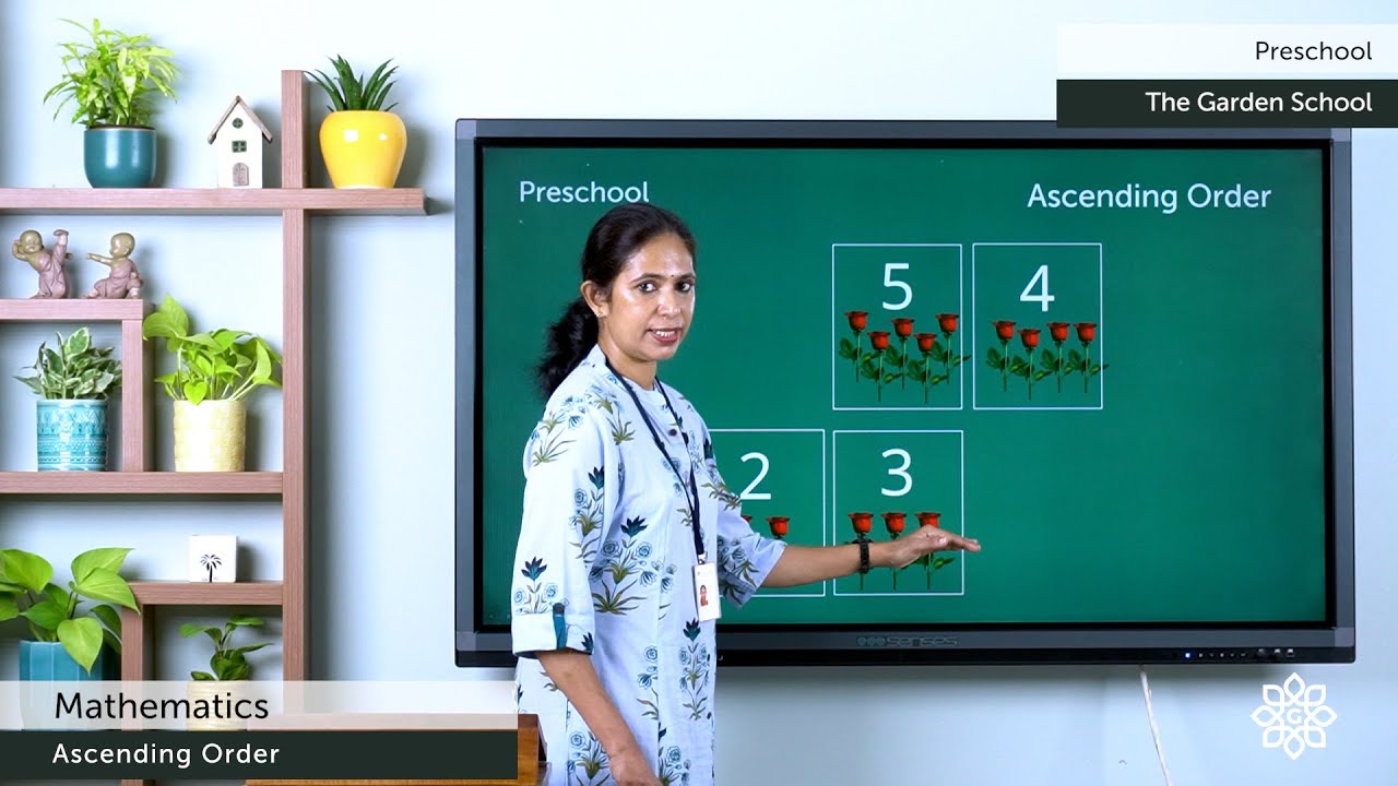 Prep 1 Mathematics Ascending Order 1 To 10 Explained In Malayalam