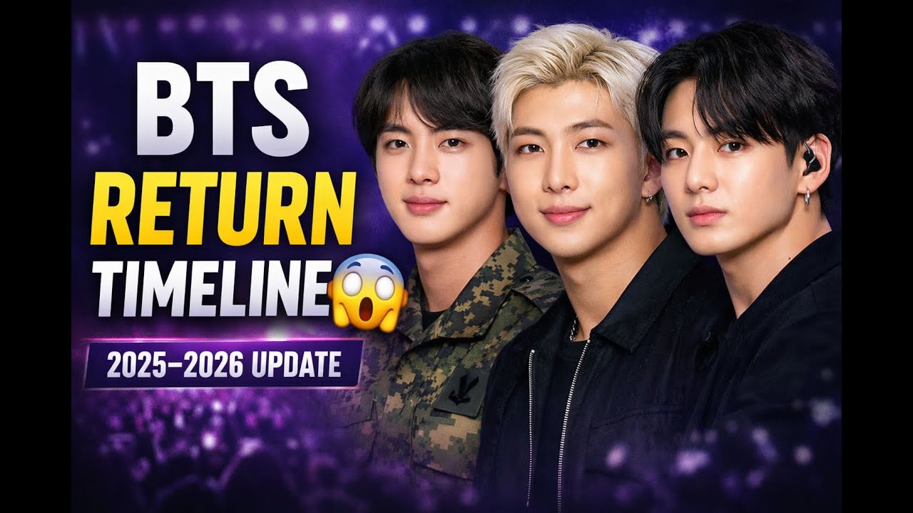 BTS Members Return Timeline & Post-Military Plans - YouTube