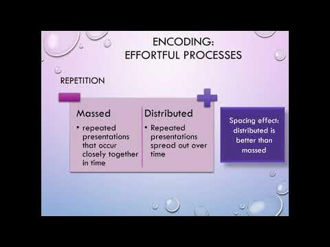 Cog Psy 6 3 Massed versus Distributed Practice - YouTube