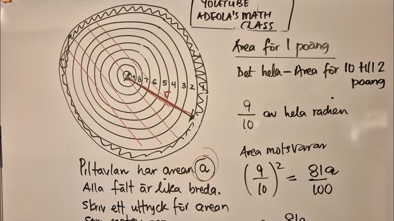 Piltavlan. Längdskala. Areaskala. Matte 1 - YouTube