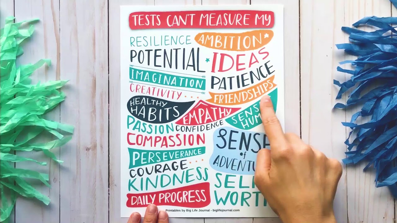 No Stress About Tests Poster for Kids - YouTube