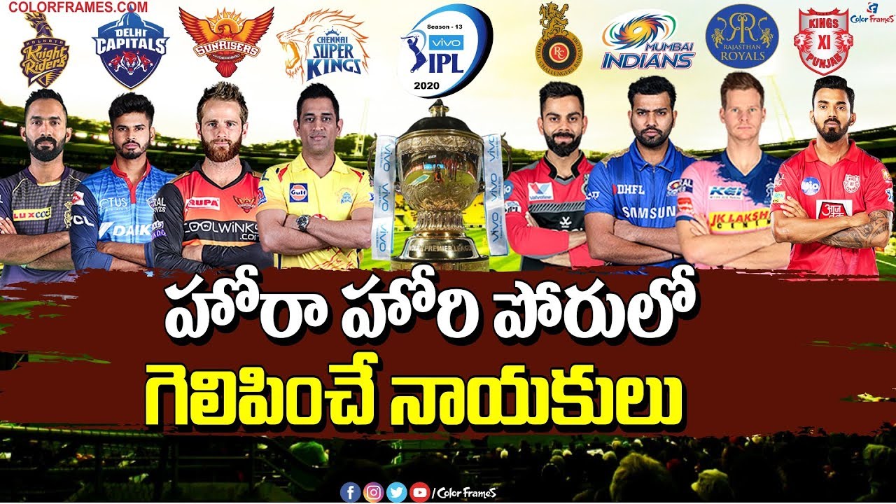 IPL 2020 Team Captains Match Winning Percentage |All IPL Team Captain ...