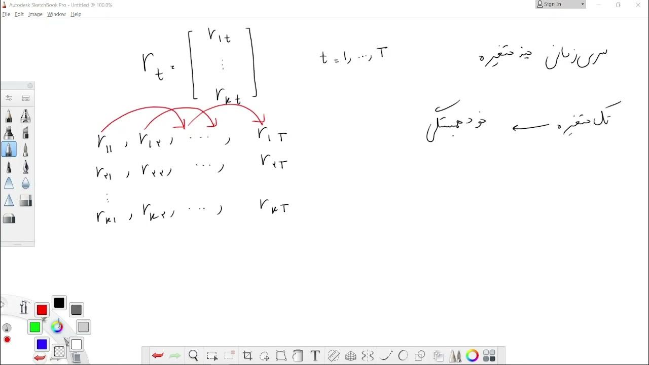 Multivariate Time Series Analysis - YouTube