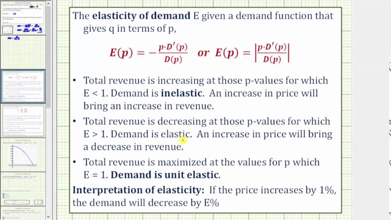 Determinar la elasticidad de la demanda y el precio elástico unitario ...
