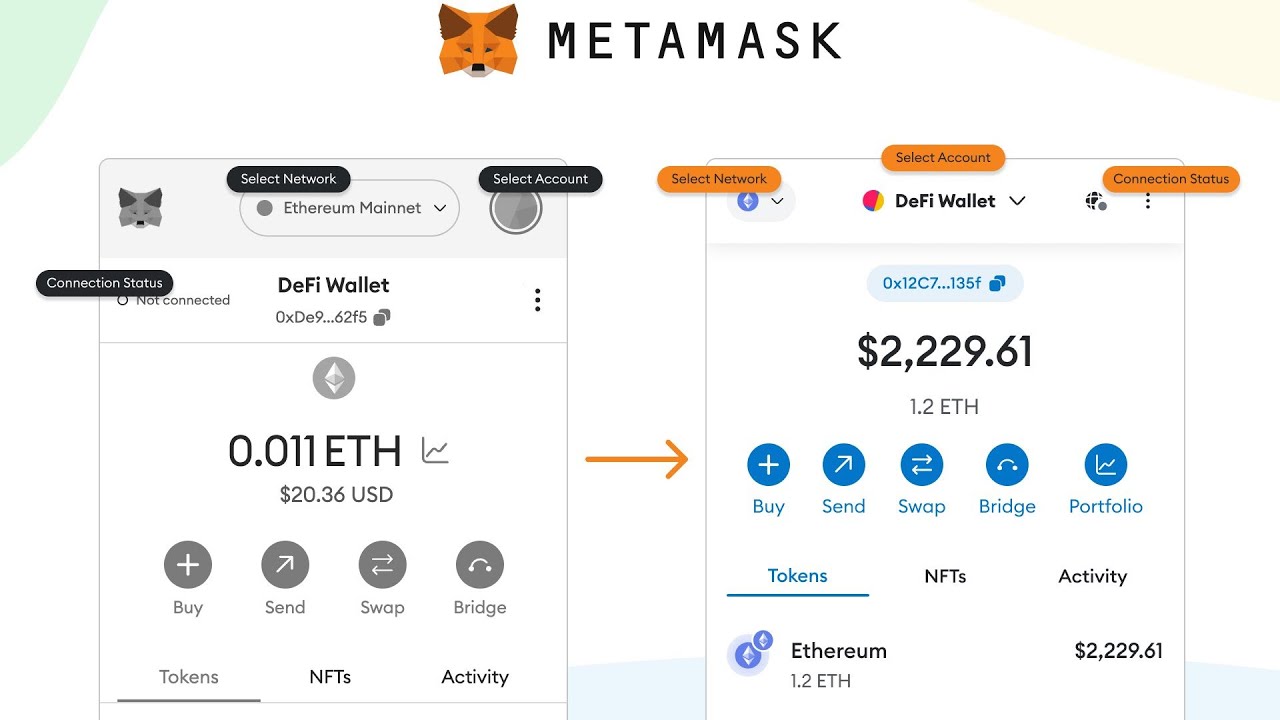 طريقة تسجيل الدخول الى محفظة MetaMask بشكل صحيح وطريقة ارسال واستقبال ...